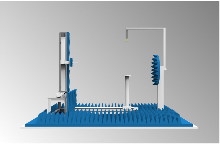 Supported RF Instrument: Keysight, Rohde & Schwarz, Anritsu, Ceyear, etc.